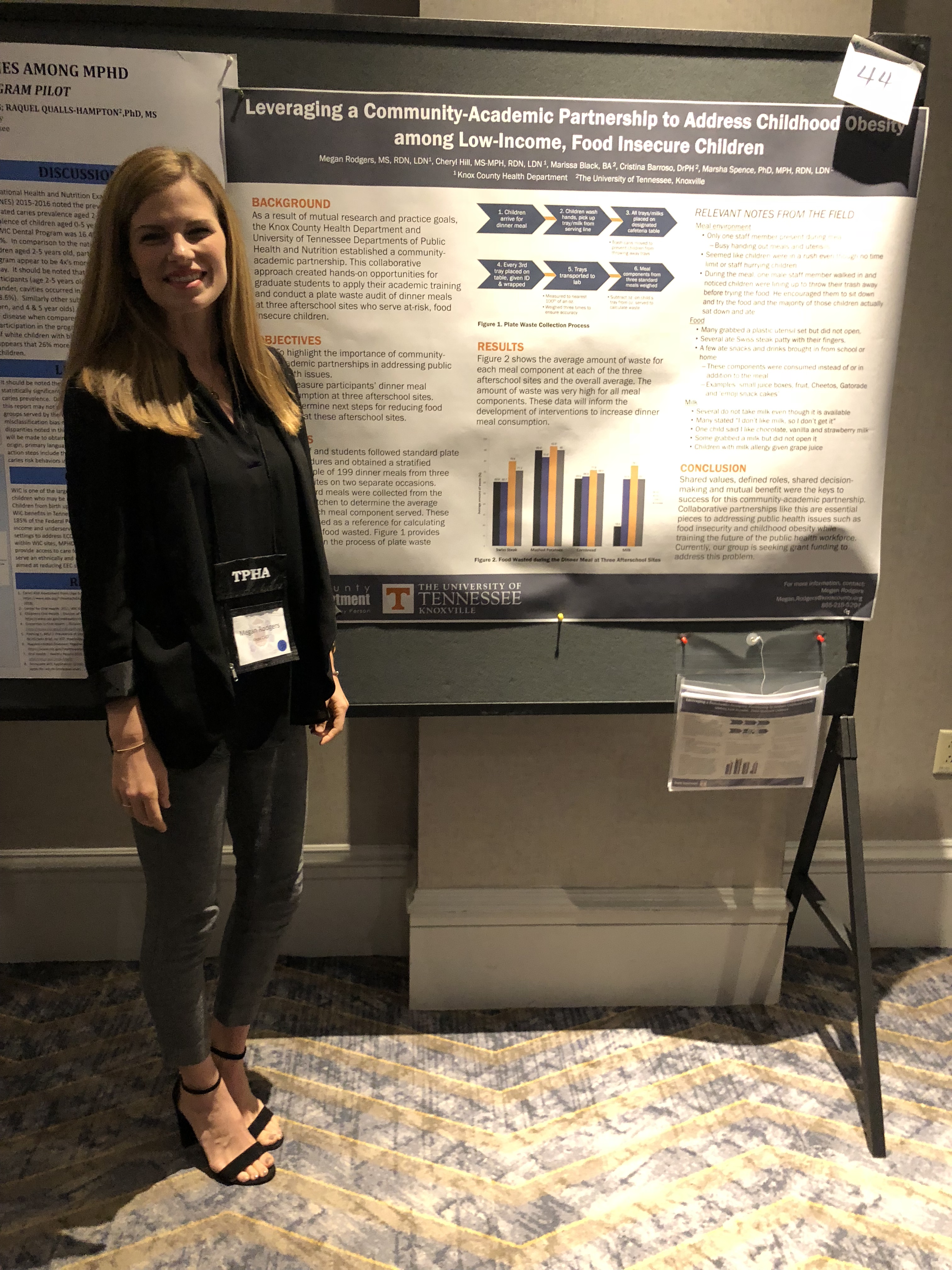 UTK Former Trainee Spotlight: Megan Rodgers – MCH Nutrition Trainee Hub